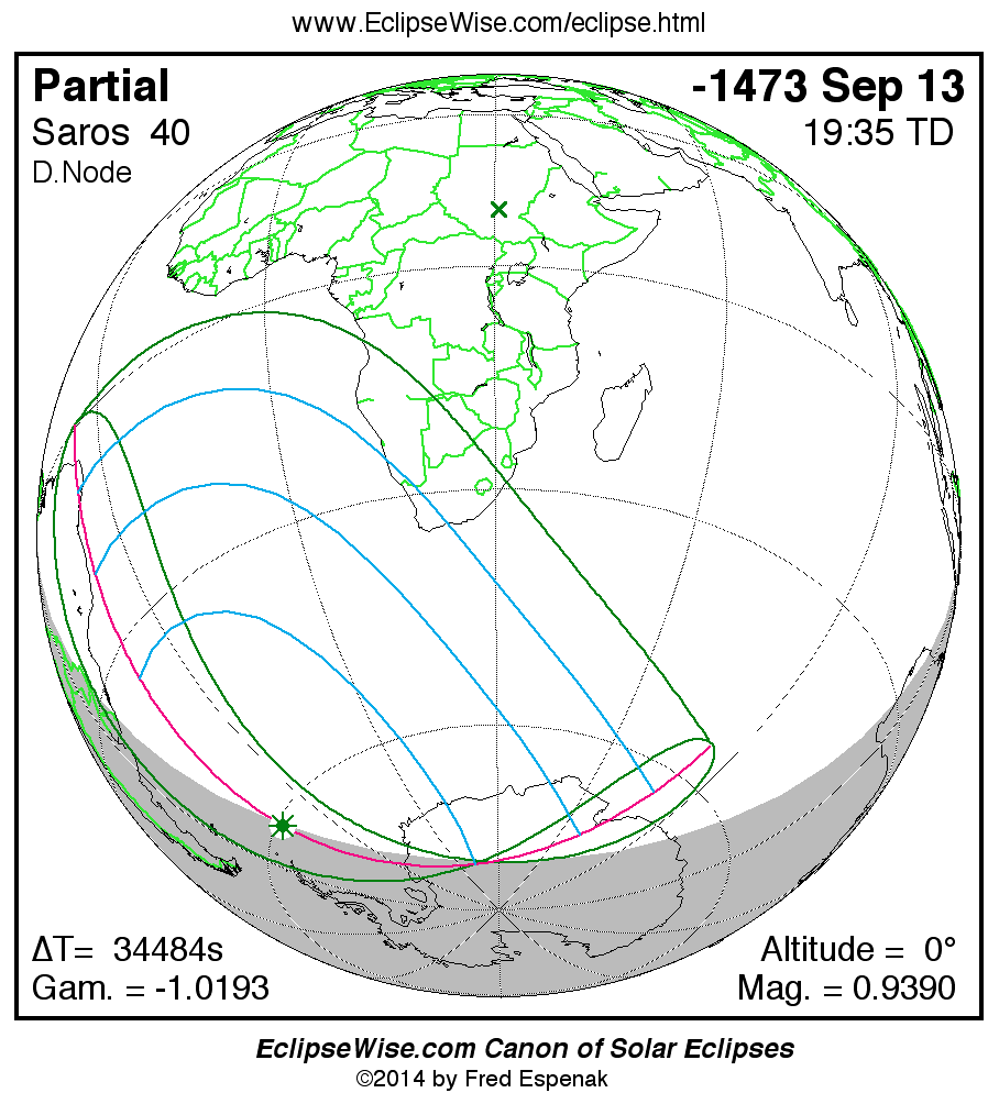 Partial Solar Eclipse Of 1473 Sep 13